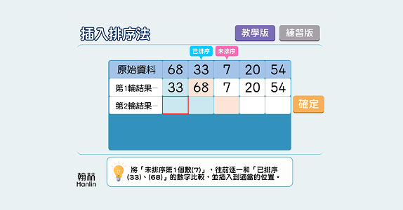 插入排序法 